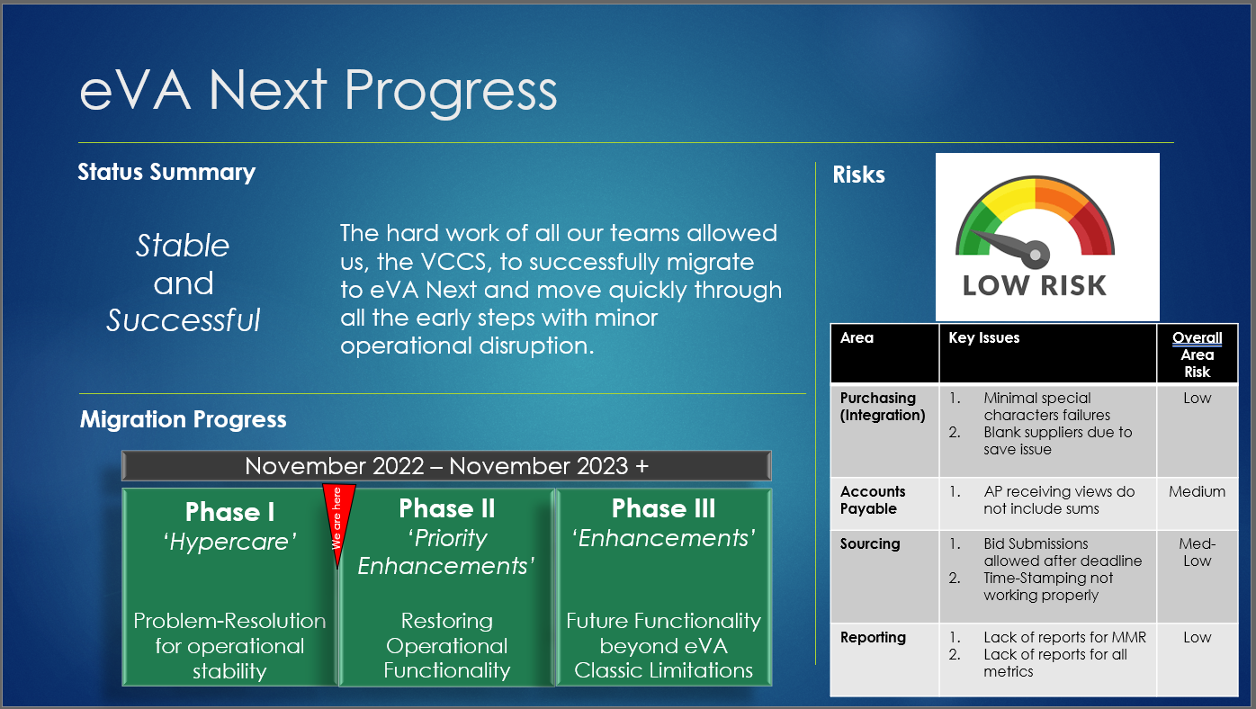 eVA Next Communication – VCCS Shared Services Center